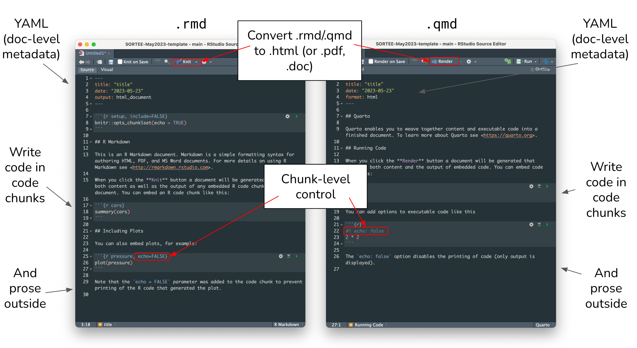Kanthanawit Js - Creating your personal website using Quarto