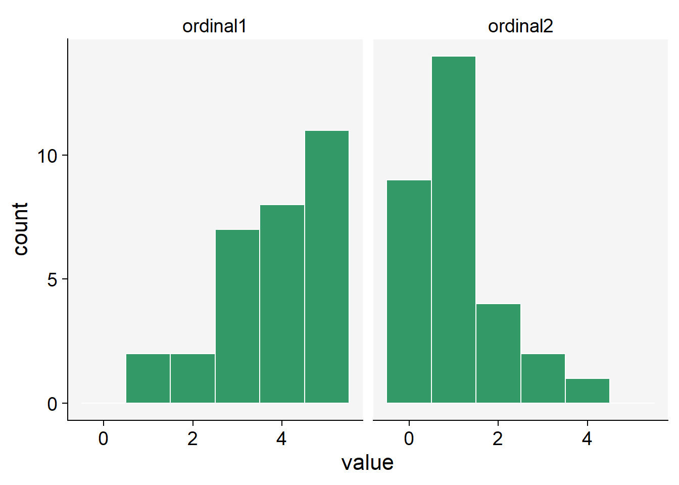 ระบาดวิทยาโรคพืช - 2 Disease variables